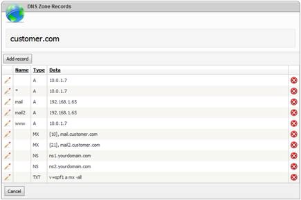 Apexhost.com - Knowledgebase - Change DNS records